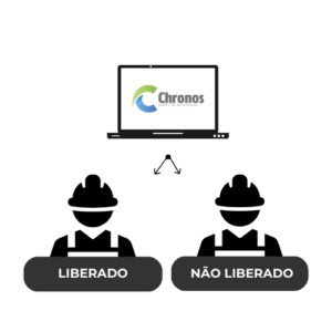 Chronos Manager Brasil - Gestão de Documentos
